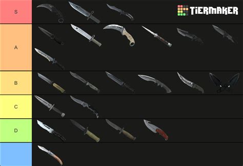 Csgocs2 Knife W Eventdefaultleaked Tier List Community Rankings