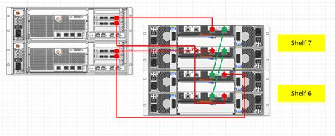 need help on cabling ds4243 onto existing fas3140 netapp community