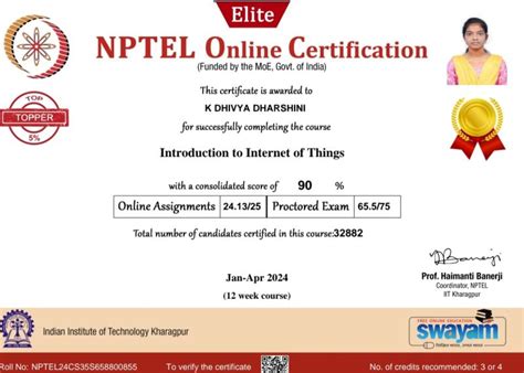 Dhivya Dharshinik On Linkedin Iot Smarttechnologies Nptel