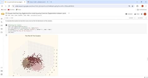 Abin Pillai On Linkedin Datascience Customersegmentation Unsupervisedlearning
