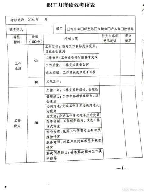使用opencv实现拍照文档图像二值化 opencv阴影文档图片处理 csdn博客