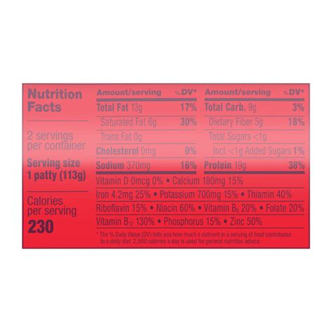 Burger Patties Nutrition Facts At Marjorie Hiller Blog