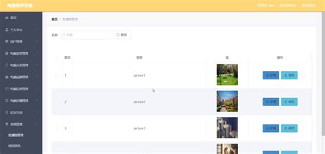 基于springbootvuessm框架的电脑测评系统vue的设计与实现资源下载ssm框架系统测试 Csdn博客