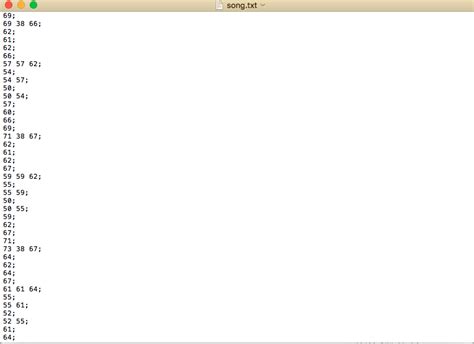 Convert Midi Type 0 File To Txt File Maxmsp Forum Cycling 74