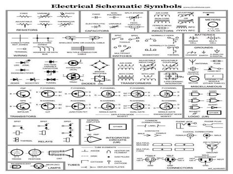 The Ultimate Schematic Symbols PDF Guide Everything You Need To Know
