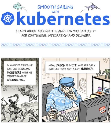 Kevin Dessi On Linkedin Kubernetes Comic Clouddevelopment Cloudinfrastructure…