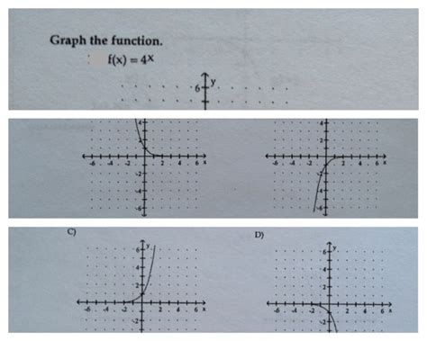 Solved Graph The Function F X 4x Chegg Com