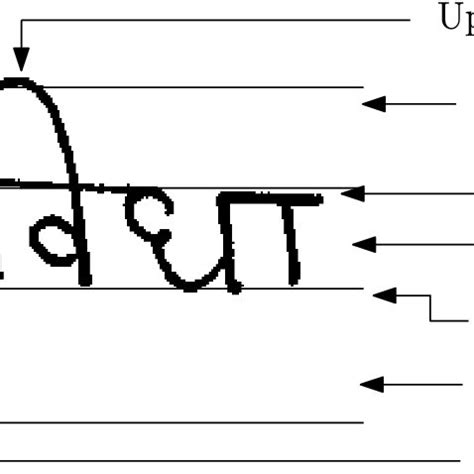 Structural Properties Of Devanagari Script Download Scientific Diagram