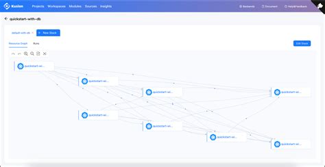 run your own app with mysql on kubernetes with kusion server transform your internal developer