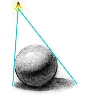 Shading Light And Form Basics Artofit