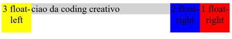 Float E Clear Clearfix Clear Both Float E Clear Nei CSS
