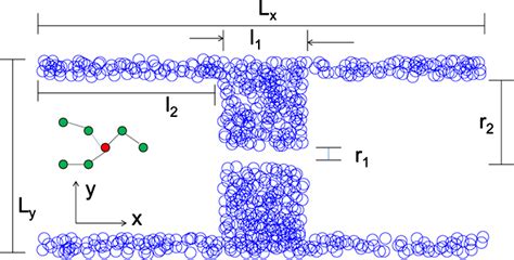 Schematic Representation Of The Simulation Setup Download Scientific