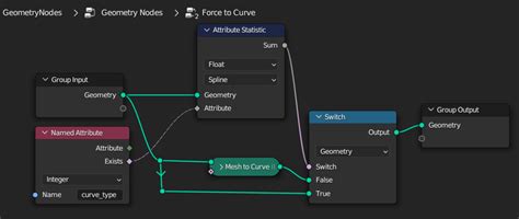 Geometry Nodes How To Check Object Type Blender Stack Exchange
