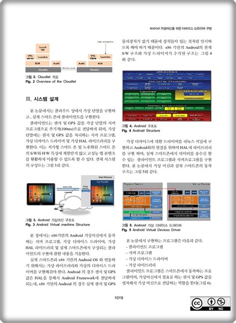 Android 가상머신을 위한 디바이스 드라이버 구현