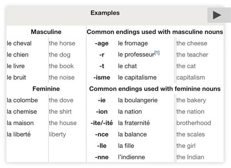 How Conflation Of Sex And Gender Became A Tool Of Transgender Ideology La Scapigliata How Conflation Of Sex And Gender Became A Tool Of Transgender Ideology La Scapigliata