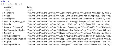 the r bootcamp learn data science with r