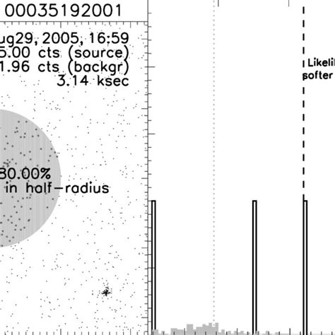 Pdf Swift X Ray Observations Of Classical Novae