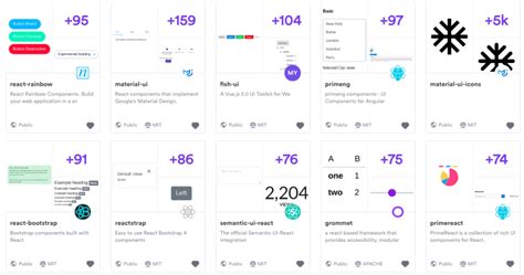 Information Components Trong Ui W3seo