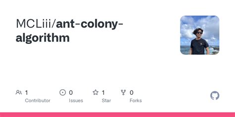 Github Mcliii Ant Colony Algorithm