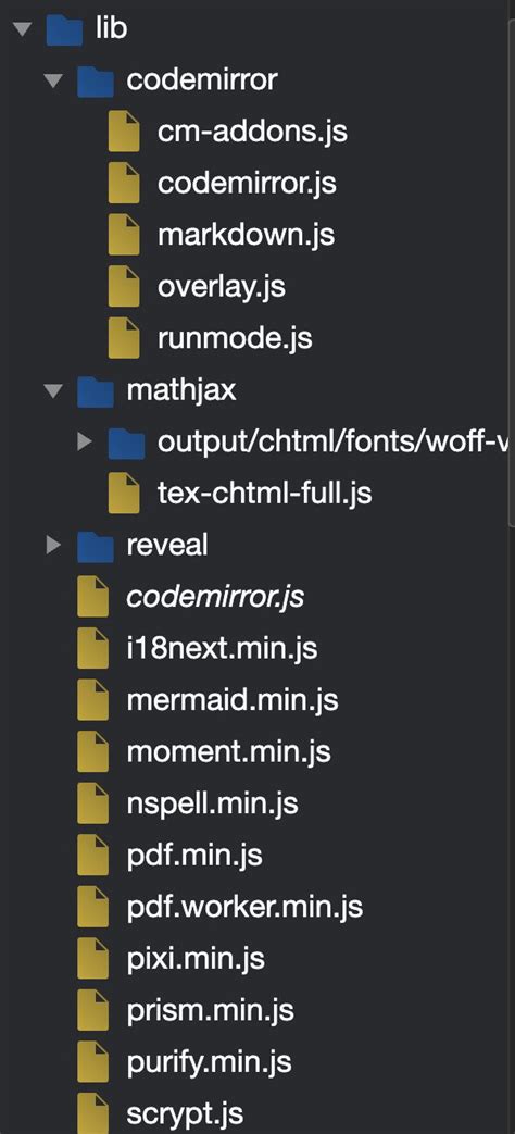 Obsidianmd Programming Language Help Obsidian Forum
