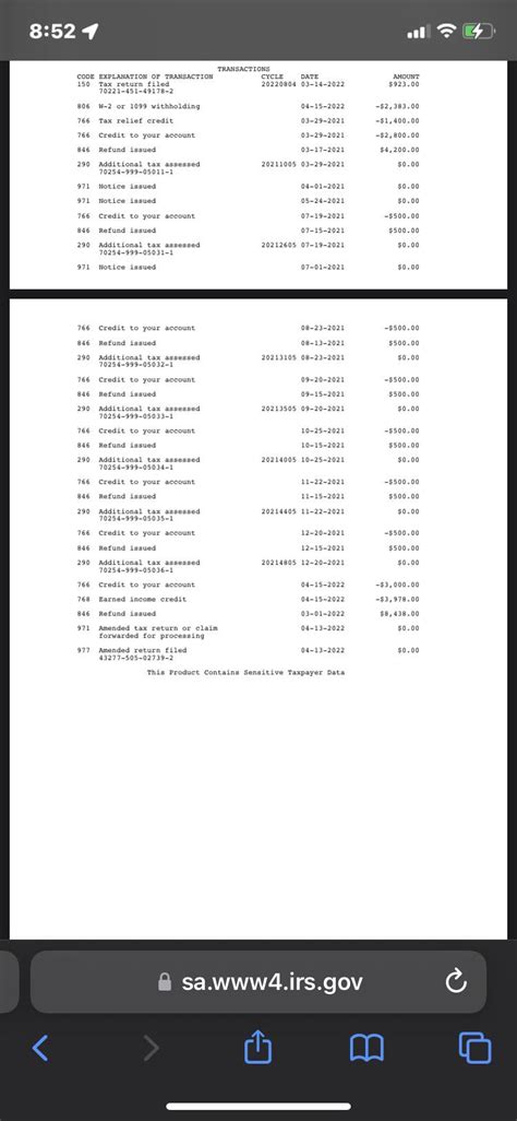 Which One Is My Cycle Code R IRS