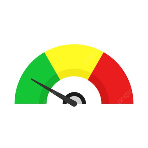 Red Yellow Green Indicator