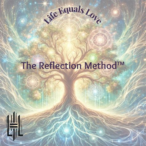 The Reflection Method™ Free Toolkit