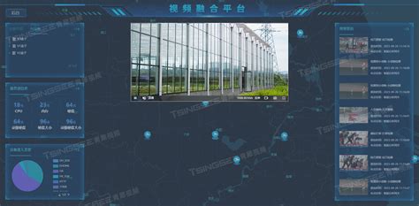 智慧茶园：茶厂茶园监管可视化视频管理系统解决方案茶园采摘 监控 Csdn博客