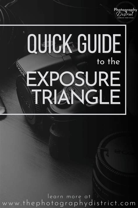What Does Aperture Do In The Exposure Triangle Artofit