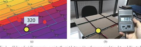 Figure 1 From Enhancing Validity Of Green Building Information Modeling With Artificial Neural