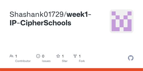 Github Shashank01729week1 Ip Cipherschools