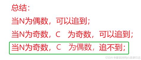 【算法】带环链表详解:环形链表检测与入环节点查找 Csdn博客 【算法】带环链表详解:环形链表检测与入环节点查找 Csdn博客