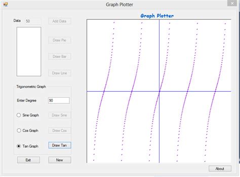graph plotter vb source code i want source codes