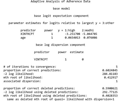 Example Output Polytomous Logistic Regression Model Linear In Age For Download Table