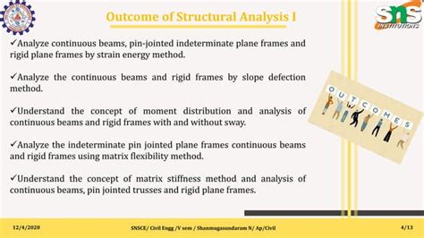 Basics Of Structural Analysis Ppt