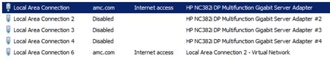Networking Multiple Default Gateways Warning Super User