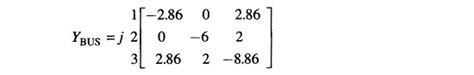 Node Elimination Technique In Power System Star Delta Conversion