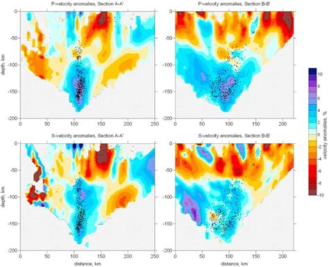 P And S Velocity Anomalies Derived From The Vp Vs Inversion Scheme