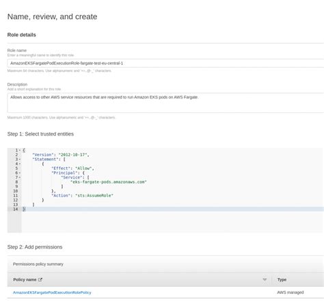 Aws Fargate Capabilities Comparison With Lambdaec2 And Usage With