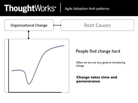 Agile Adoption Anti Patterns PPT