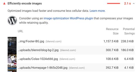 how to efficiently encode images in wordpress psi item