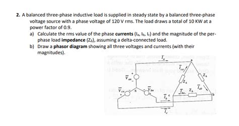 Solved 2 A Balanced Three Phase Inductive Load Is Supplied