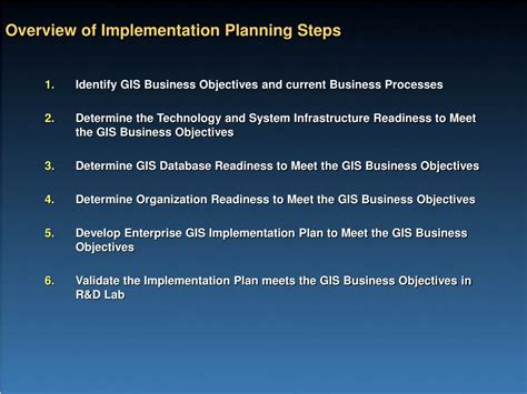 Ppt Best Practices In Gis Implementation Powerpoint Presentation Free Download Id 1292152
