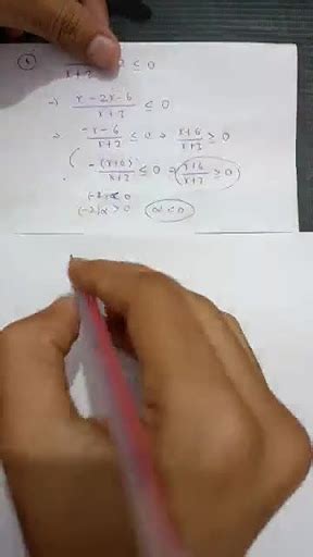 Wavy Curve Method1 Values Of X Satisfying 2−xx−1 ≥06 Solution O