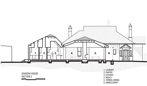 Shadow House Extension Stands In The Shade Of An Edwardian Home
