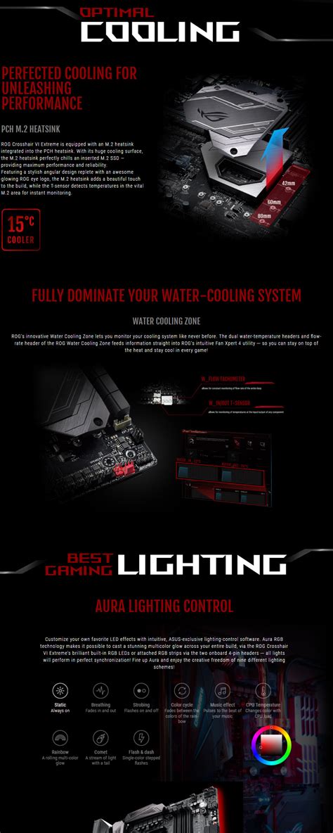 Buy ASUS ROG Crosshair VI Extreme Motherboard [ROG-CROSSHAIR-VI-EXTREME ...