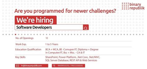 Palak Patel On Linkedin Dotnetdevelopers Ahmedabad Developerhiring