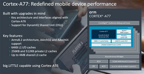 Arm、スマホで“ノートpc並の性能”を実現するcpu「cortex A77」 ～性能1 4倍の「mali G76」gpuや機械学習コアも Pc Watch