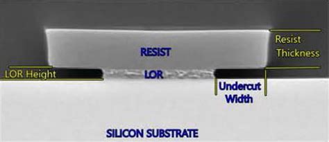 Bi Layer Lift Off Resist For Insulator Films Kayaku Advanced