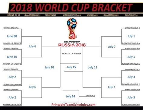 Free World Cup 2018 Printable Bracket Uk Download Free World Cup 2018